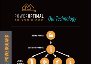 Downloads - PowerOptimal - the Future of Energy